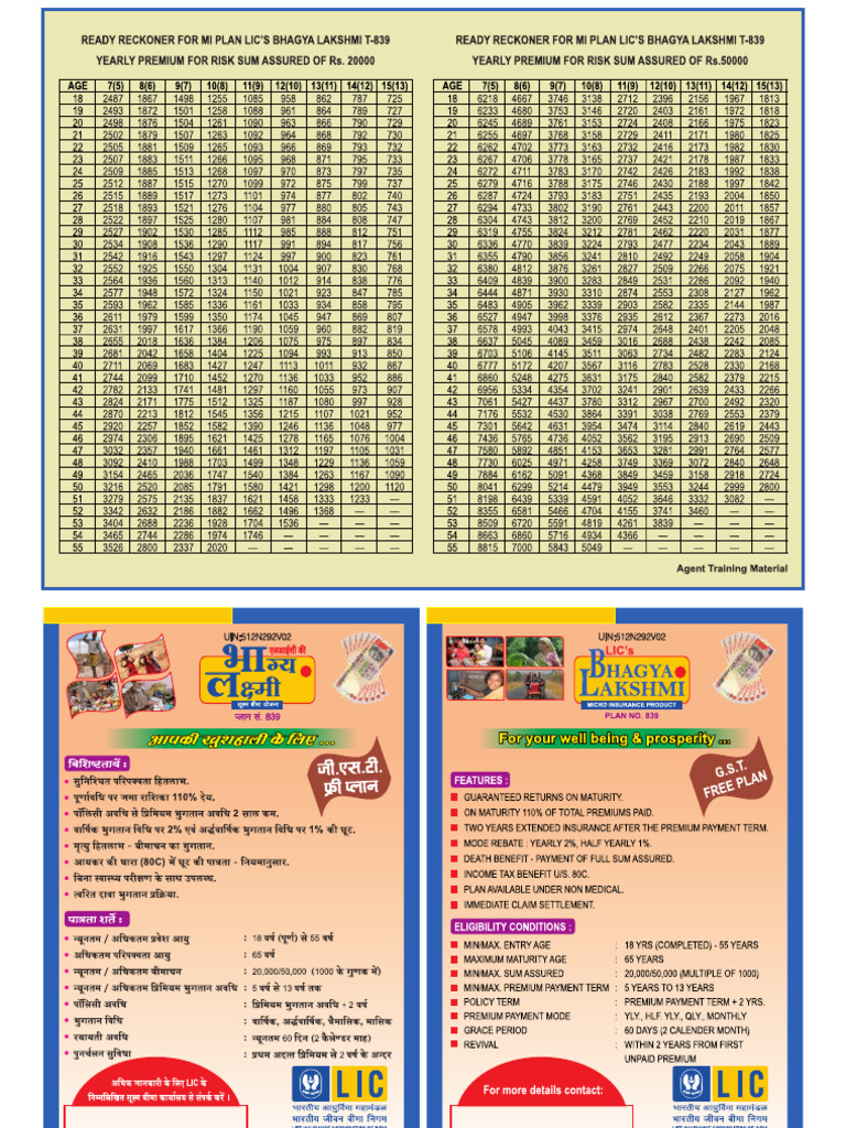 Bhagya Lakshmi (Curved) | PDF