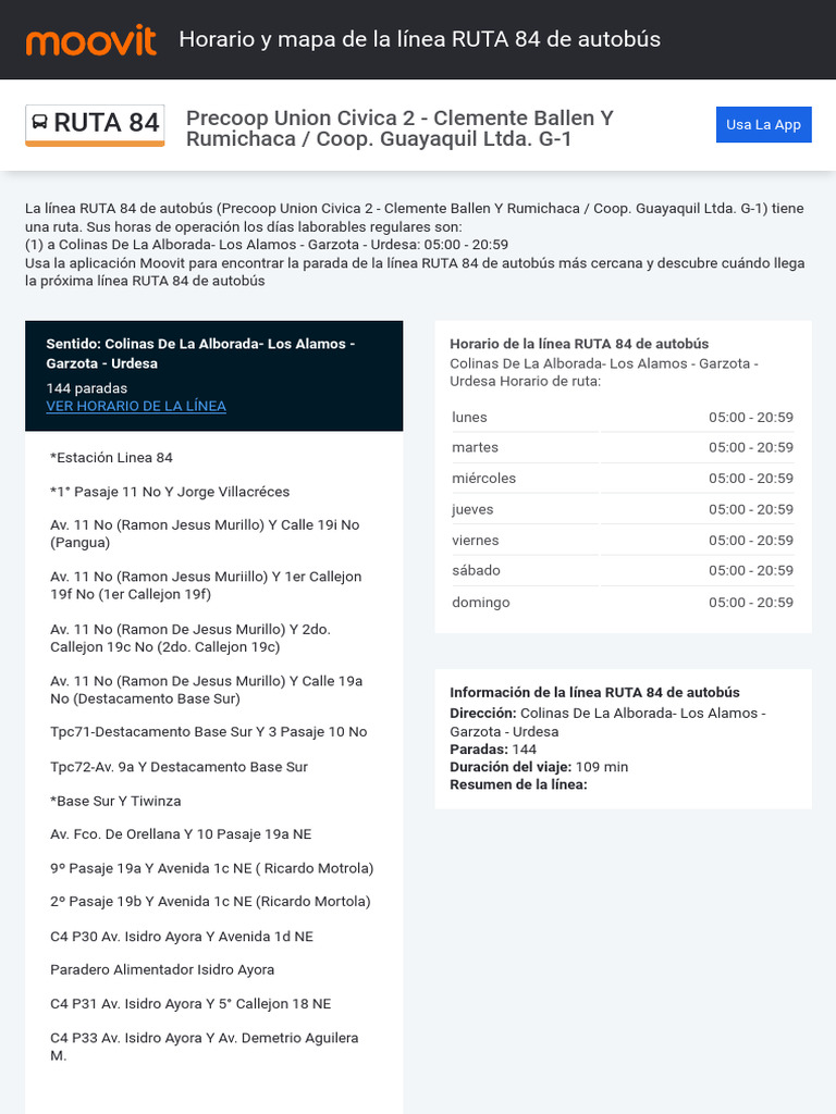 Ruta 84: Precoop Union Civica 2 - Clemente Ballen Y Rumichaca / Coop ...