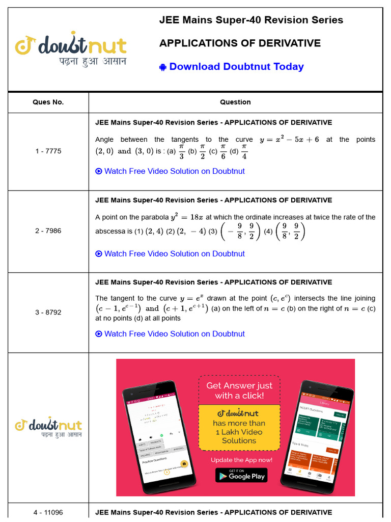 JM S40 Applications-Of-Derivative | PDF | Geometric Shapes ...
