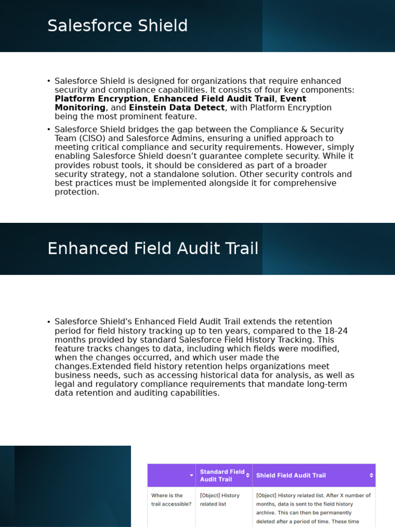 Salesforce Shield Pdf Security Computer Security