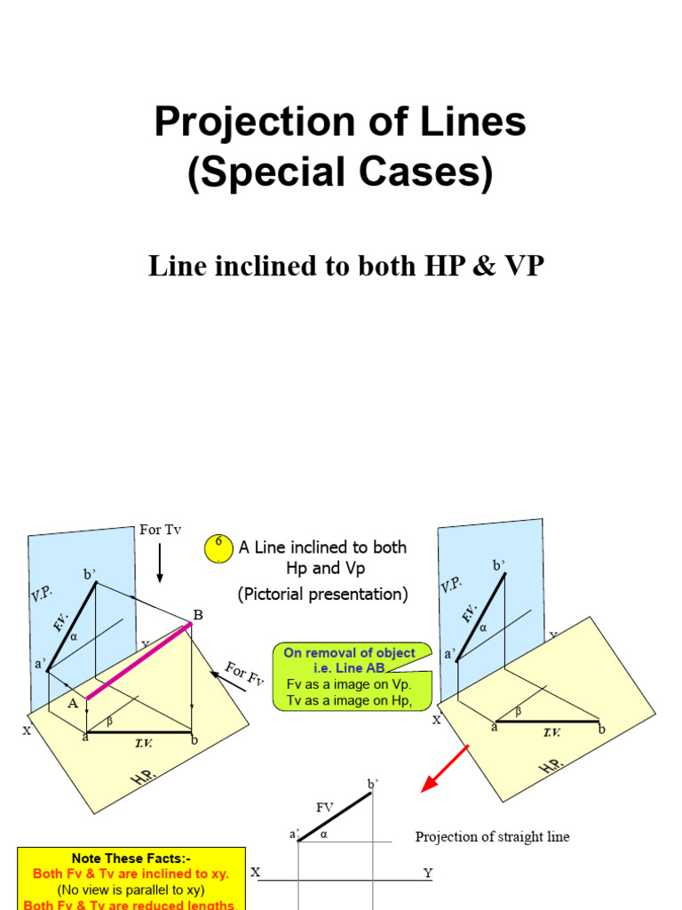 Unit - I Proj. of Lines - Special Cases | PDF | Classical Geometry ...