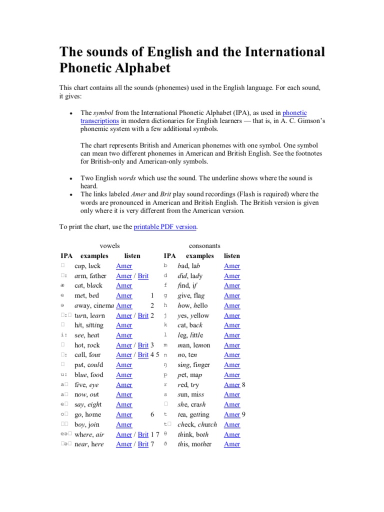 Phonetic | Syllable | Phoneme