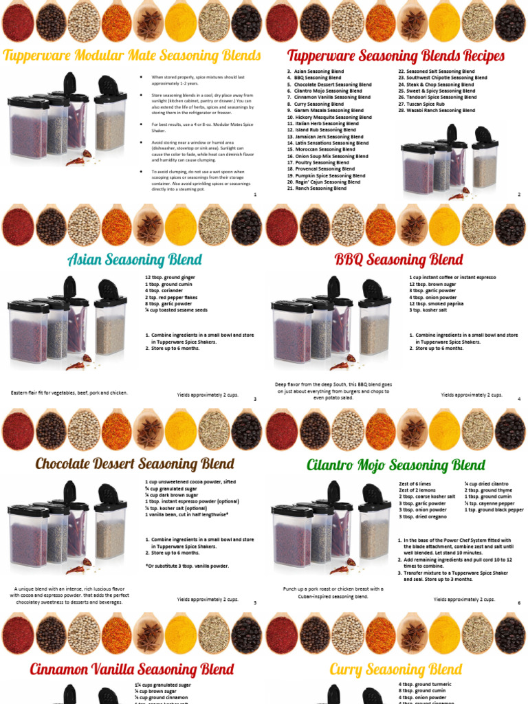 Spice Mix Recipes and Storage Tips | PDF | Spice | Coriander
