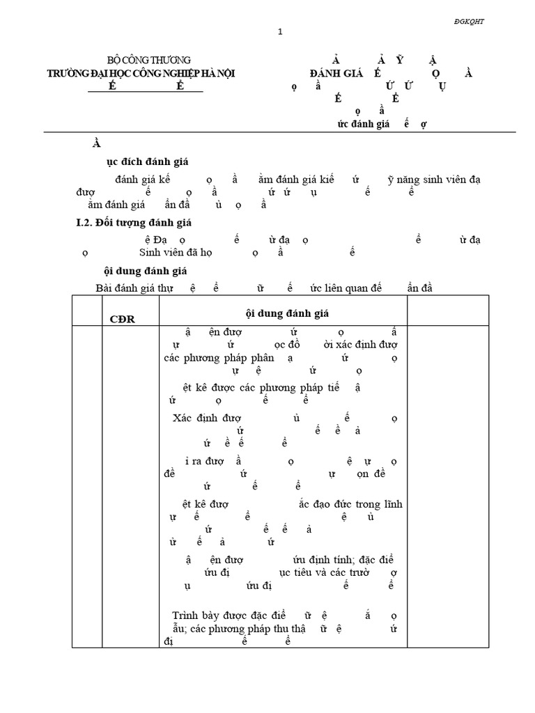BM03 - AA6029 - NCUD - Thi KTHP | PDF