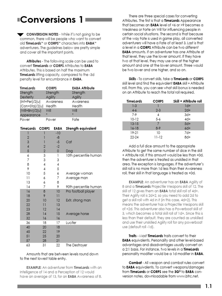 EABA Conversions 1 - TimeLords and COPRS | PDF | Entertainment | Gaming