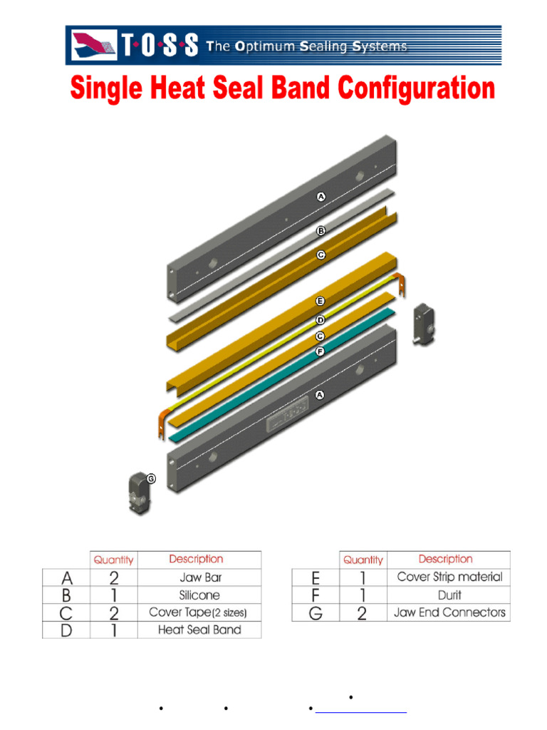 Toss Heat Seal Solutions Overview | PDF