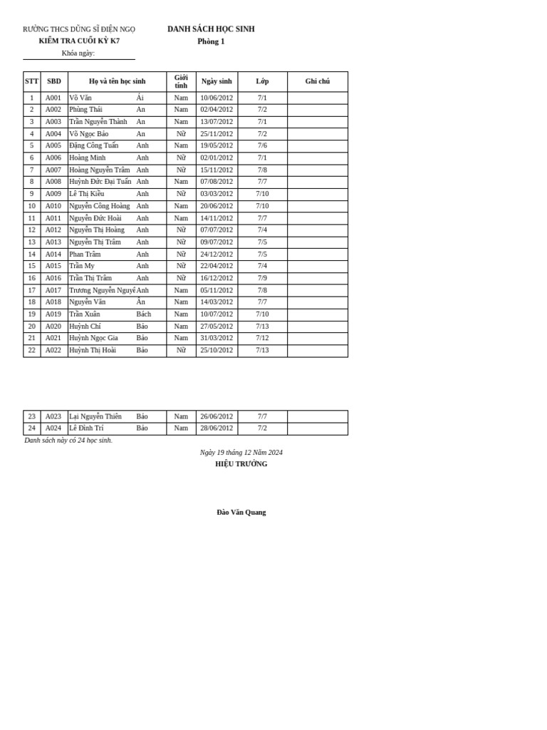 Danh Sách Bố Trí Phòng Ktra 4 Khoi Ct | PDF