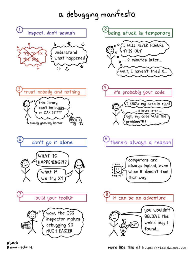 Debugging Tips for Developers | PDF