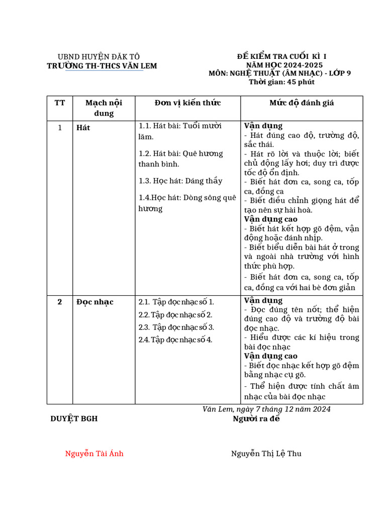 TR NG Th-Thcs Văn Lem: Đ Ki M Tra Cu I Kì I NĂM H C 2024-2025 Môn: NGH ...