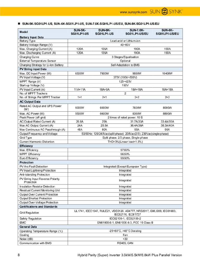 Sunsynk-8kW-Data-Sheet | PDF