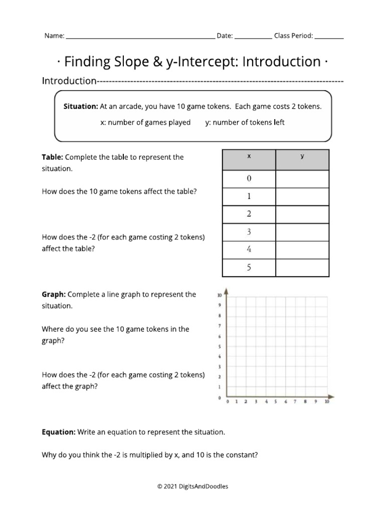 Student Notes - Slope Lesson | PDF