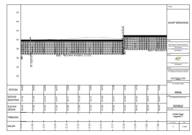 Shop Drawing: Profile Pagar Segment 7 | PDF