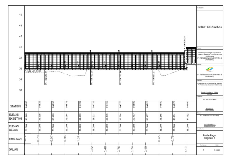 Shop Drawing: Profile Pagar Segment 7 | PDF