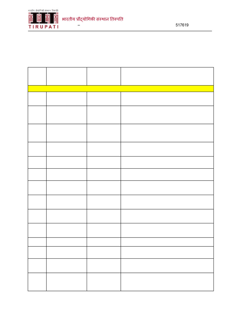 Screening_JT-Sys_Civil | PDF | Vocational Education