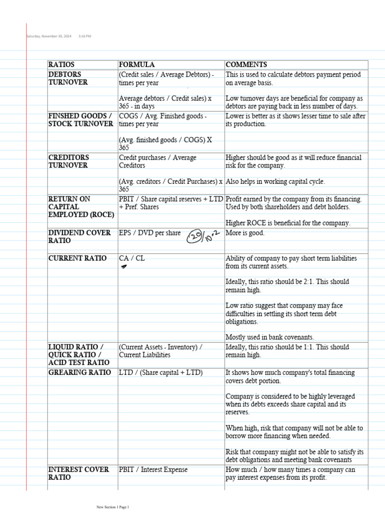 Audit Risk With Ratios Analytical Procedures Pdf Credit Finance