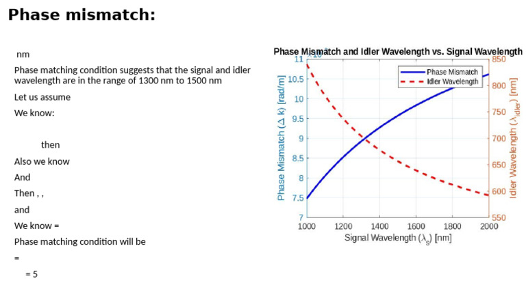 Phase Mismatch 2 | PDF