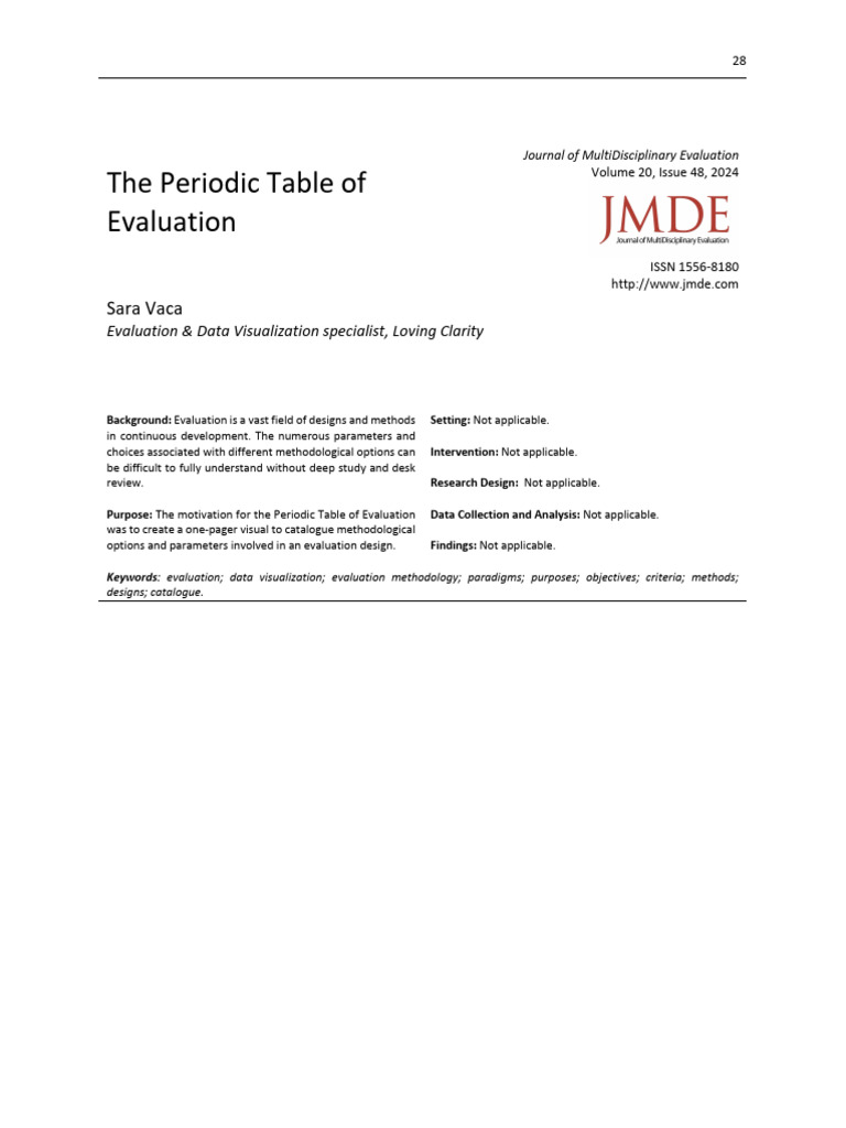 The_Periodic_Table_of_Evaluation | PDF | Evaluation | Methodology