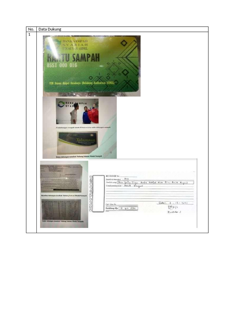 4 - Kontribusi TPB - Data Dukung | PDF