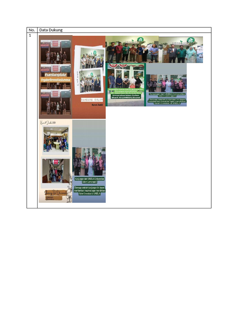 5 - Adaptabilitas - Data Dukung | PDF