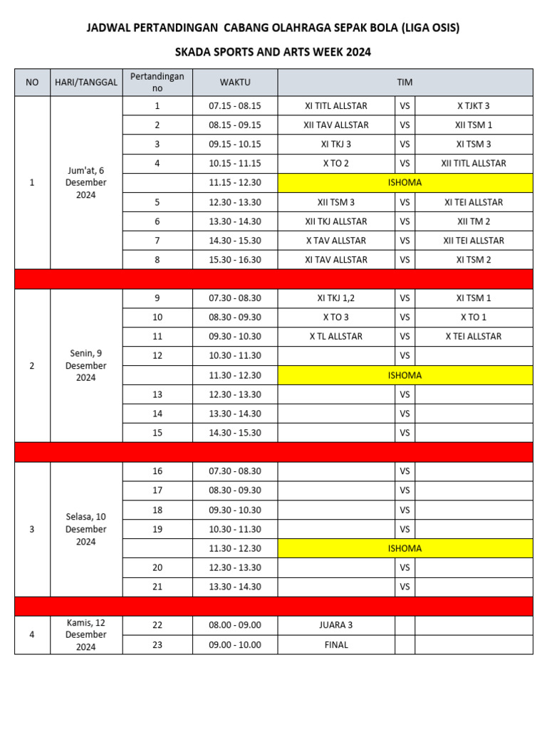 Jadwal Pelaksanaan Cabang Lomba Skada Sports and Arts Week 2024 | PDF