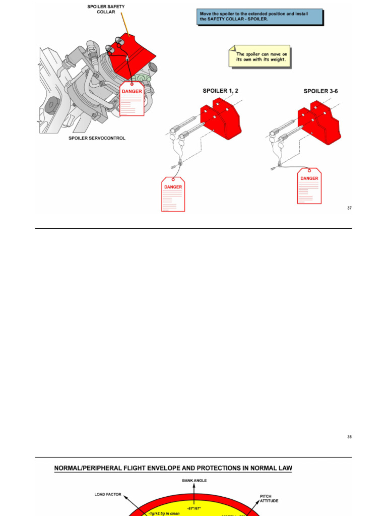 27 FLIGHT CONTROLS - Flight Controls8 | PDF | Aviation | Aerospace ...