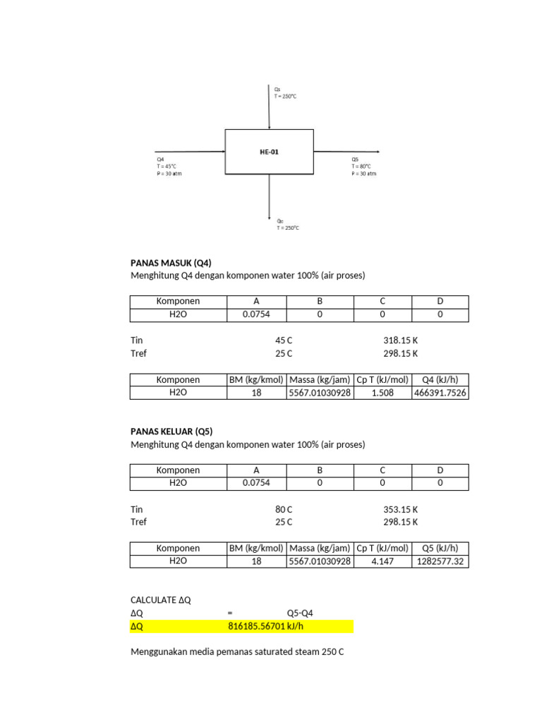 NERACA PANAS CALCULATION (2) | PDF