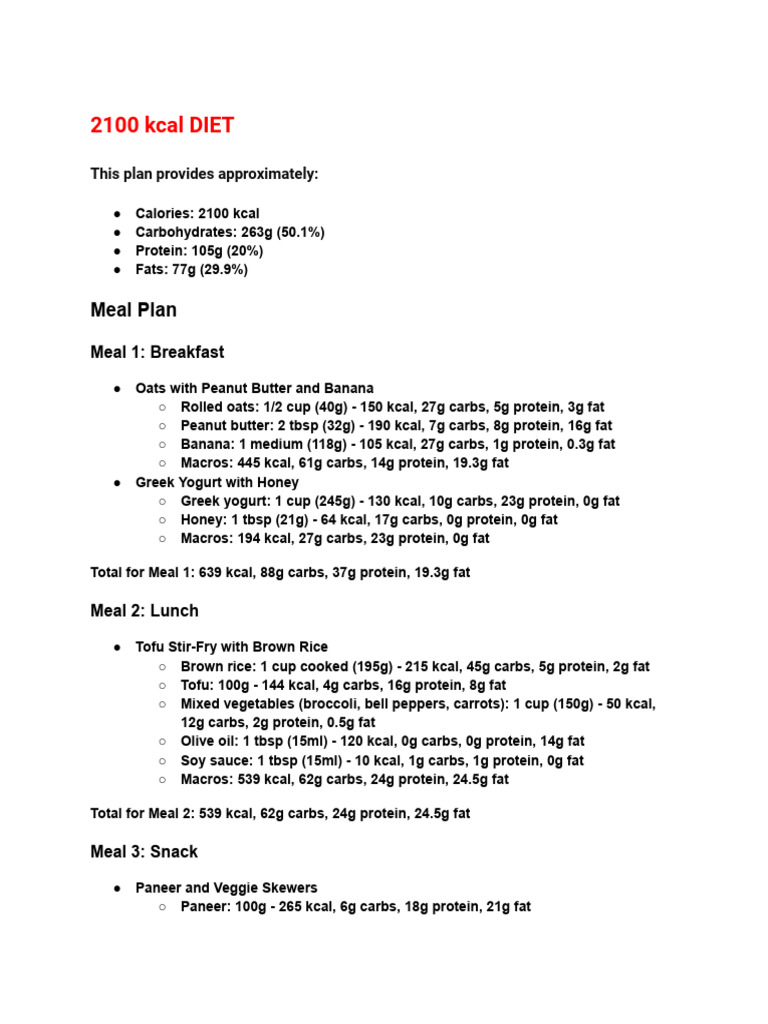 2100 Kcal Veg Diet | PDF