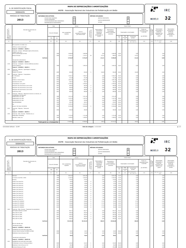 mapa_32_ | PDF | Ativo fixo | Serviços financeiros