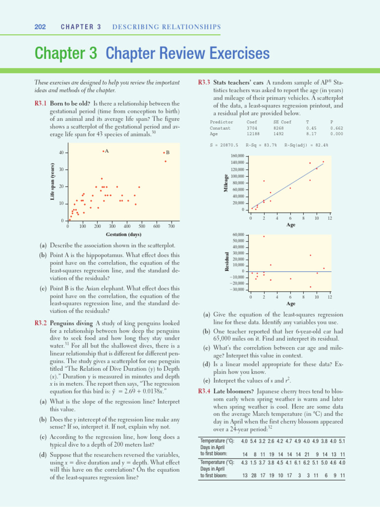 AP Stats Exercise | PDF | Linear Regression | Least Squares