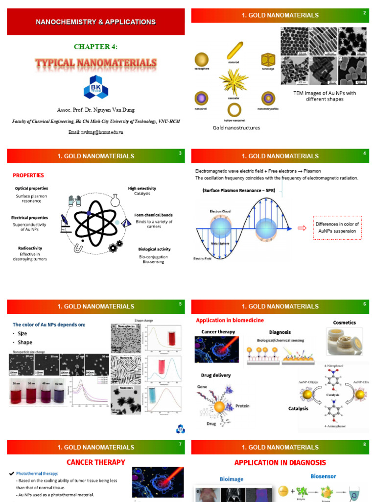 Chapter 4B Typical Nanomaterials P | PDF | Titanium Dioxide | Nanoparticle