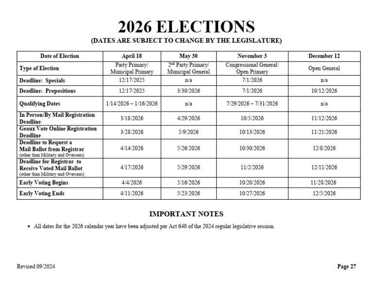 Elections Calendar 2026 | PDF