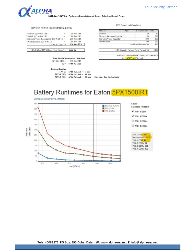UPS CALCULATION - With Letter Head Behavioral Health Center | PDF