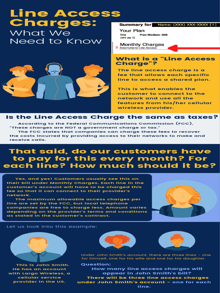 Line Access Charge | PDF