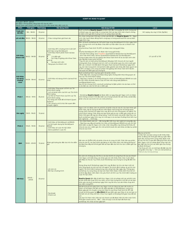 Script MC 2024 | PDF