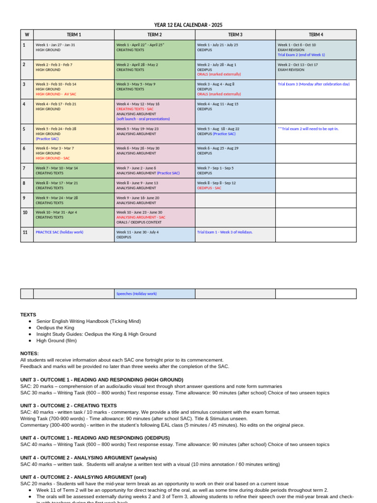 12 Eal Term Planner 2025 | PDF | Writing | Cognitive Science