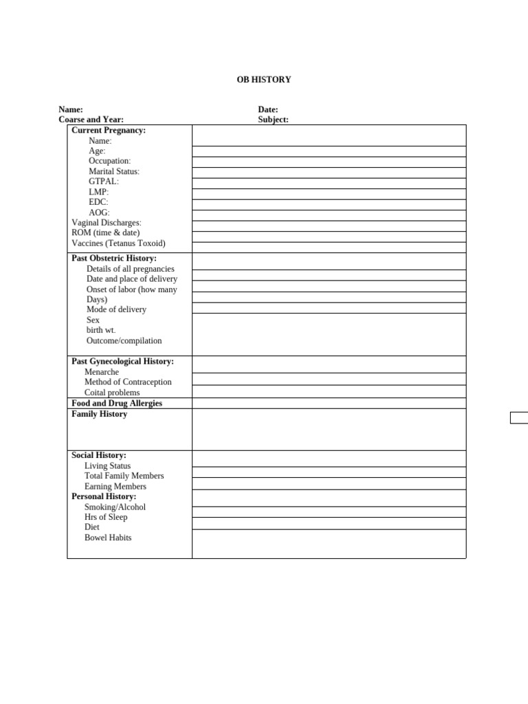 OB History Format | PDF