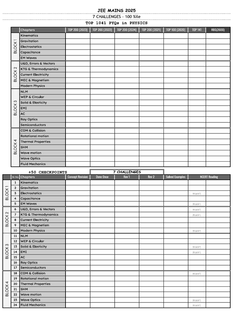 Edunity Print Chapter List-Merge | PDF