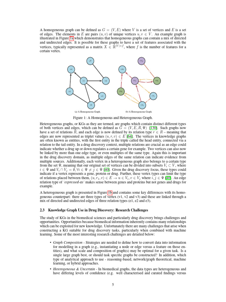 review _paper_1_5-5 | PDF | Vertex (Graph Theory) | Mathematical Relations