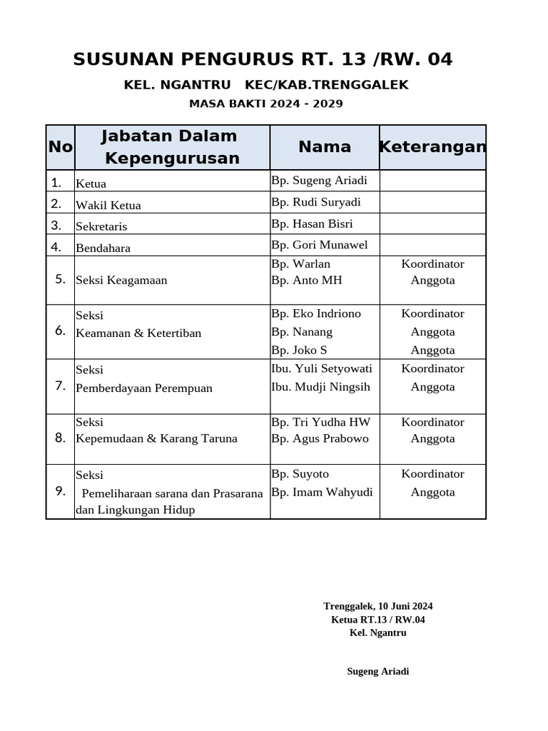 Struktur Organisasi RT.13 | PDF