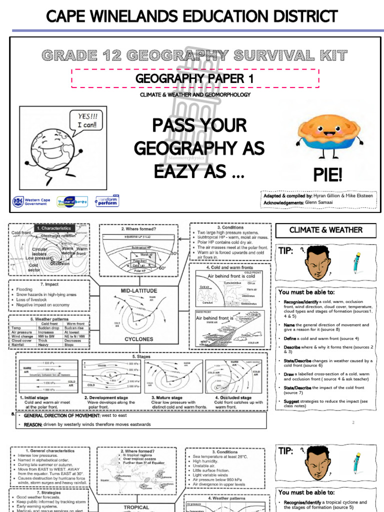 WC Geography Grade 12 SURVIVAL KIT Paper 1 | PDF | River | Stream