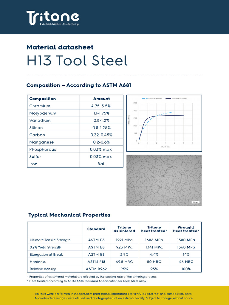H13 Data Sheet | PDF