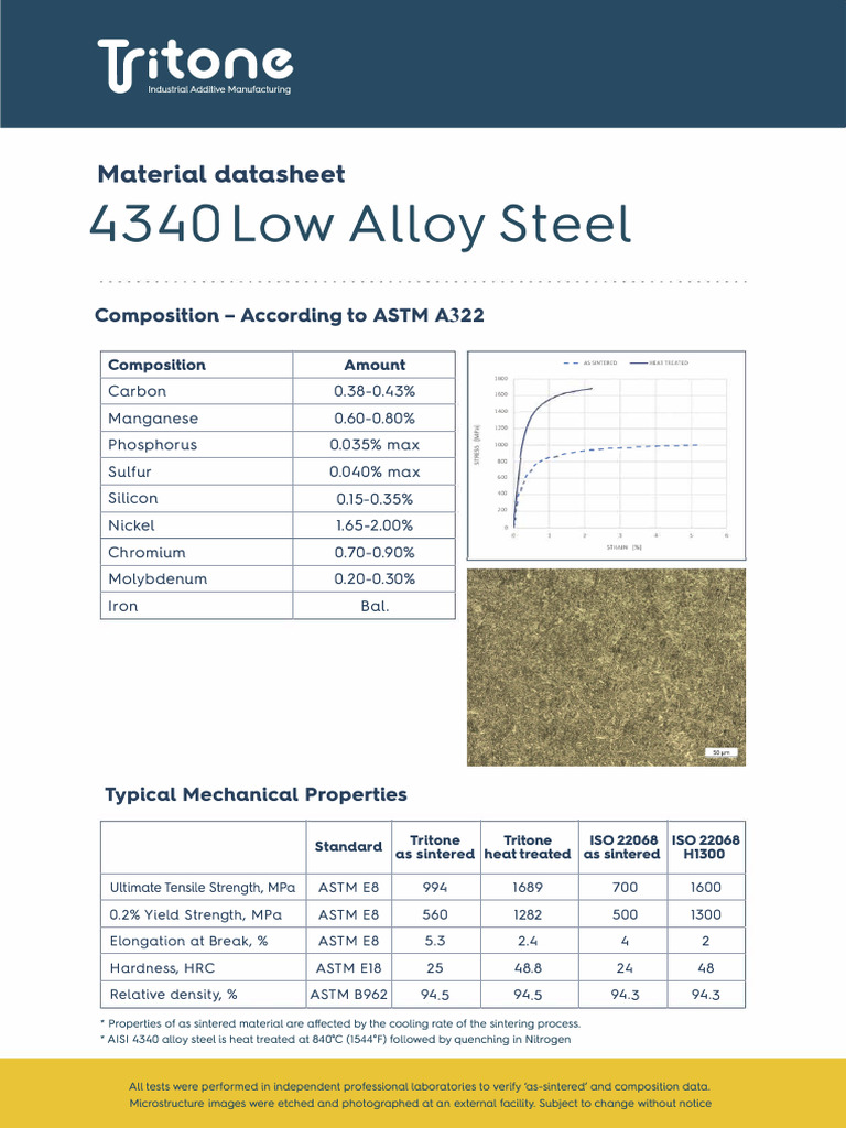 4340-Data-Sheet | PDF | Steel | Heat Treating