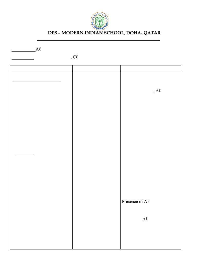 Salt analysis Scheme | PDF | Salt (Chemistry) | Ammonium