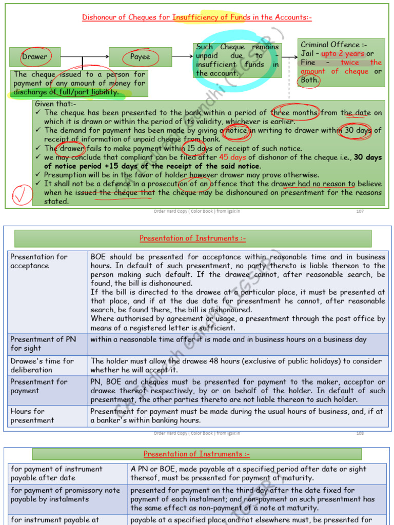 Chart Book Ca Foundation Law Watermark 1 Pdf Cheque Common Law