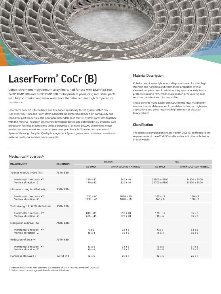 LaserForm - CoCr (B) - DATASHEET | PDF | Building Materials | Materials