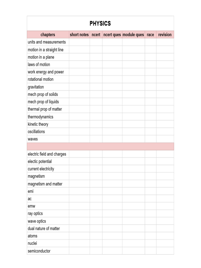 Physics Tracker | PDF