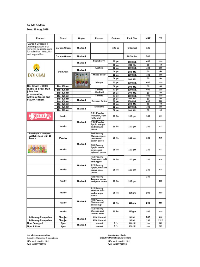 Price Quatation | PDF | Fruit | Tomato