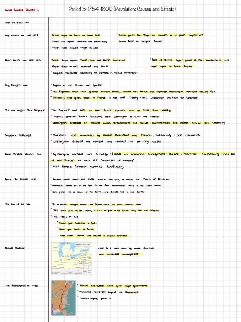 AP History Exam Notes 3 | PDF | Kingdom Of Great Britain