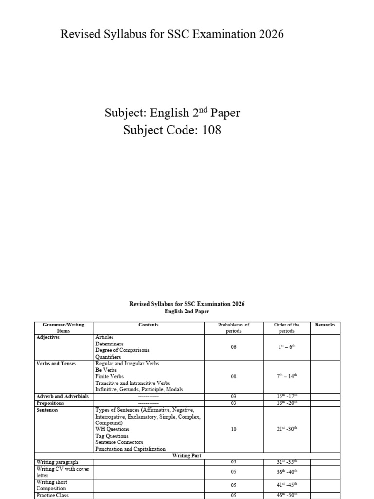 English 2nd Paper - SSC - 2026 | PDF | Verb | English Language