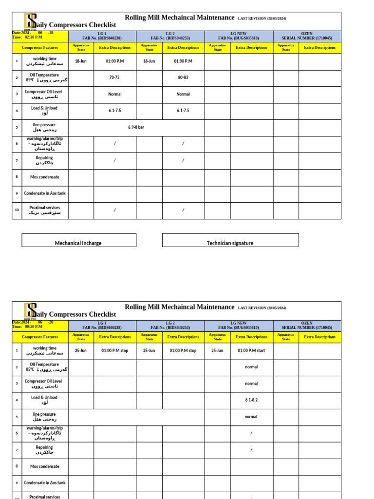 Greasing Checklist 4 | PDF | Industrial Processes | Sustainable ...